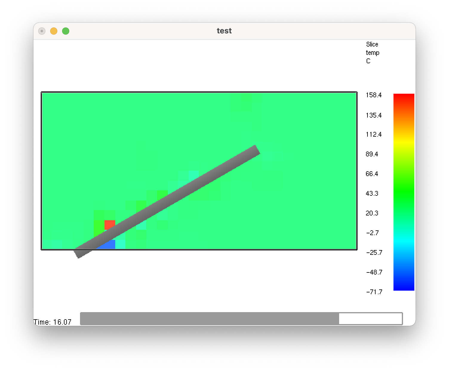Temperature error with GEOM and UGLMAT/ULMAT with NOISE or STRATIFICATION · Issue #10707 ...