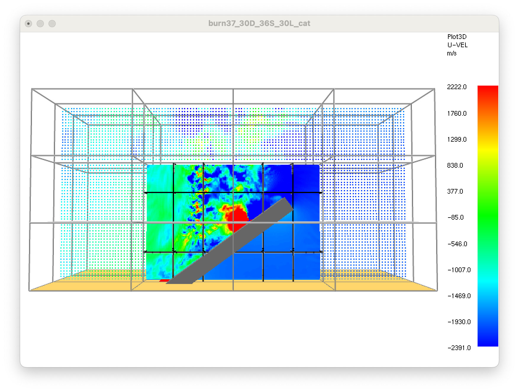 USFS_Deep_Fuel_Beds all fail with numerical instability · Issue #11631 · firemodels/fds · GitHub