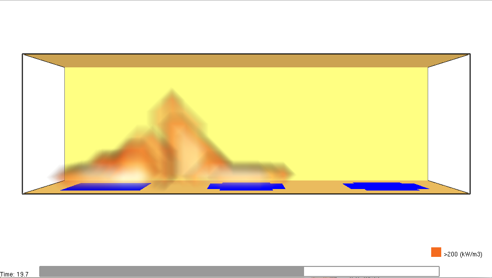 RAMP_Q associated with circular vent · Issue #5179 · firemodels/fds · GitHub