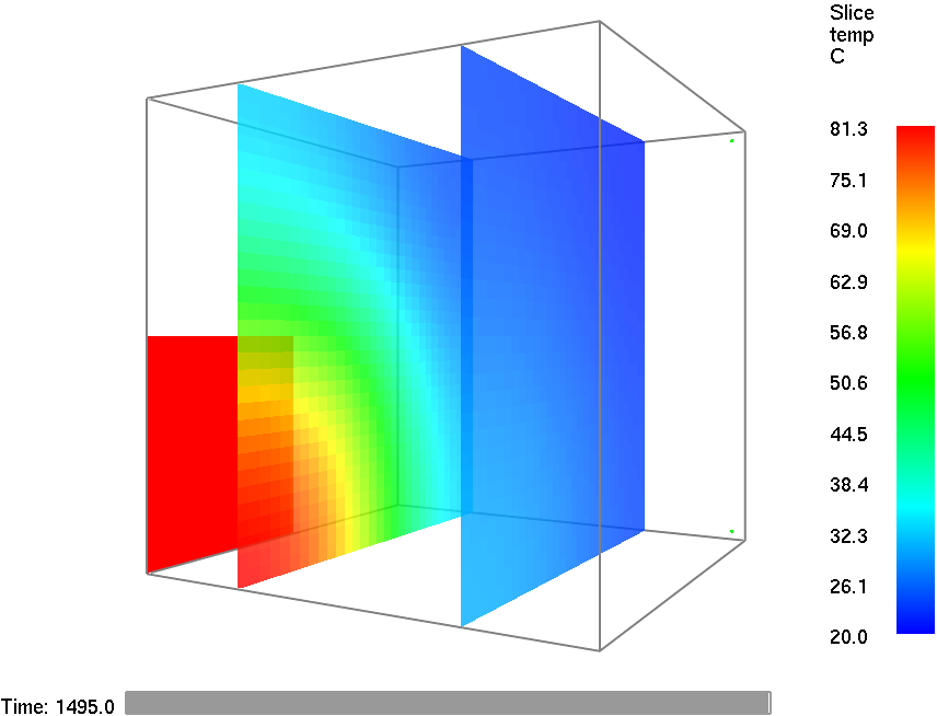 Heat Flux Boundary for solid 3D heat transfer domain: HT3D · Issue #5519 · firemodels/fds · GitHub