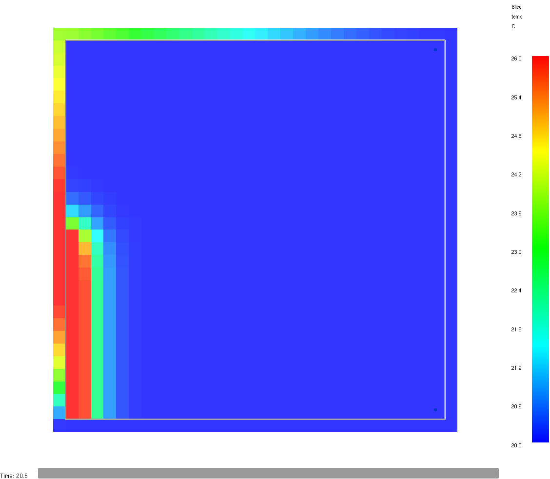 Heat Flux Boundary for solid 3D heat transfer domain: HT3D · Issue #5519 · firemodels/fds · GitHub