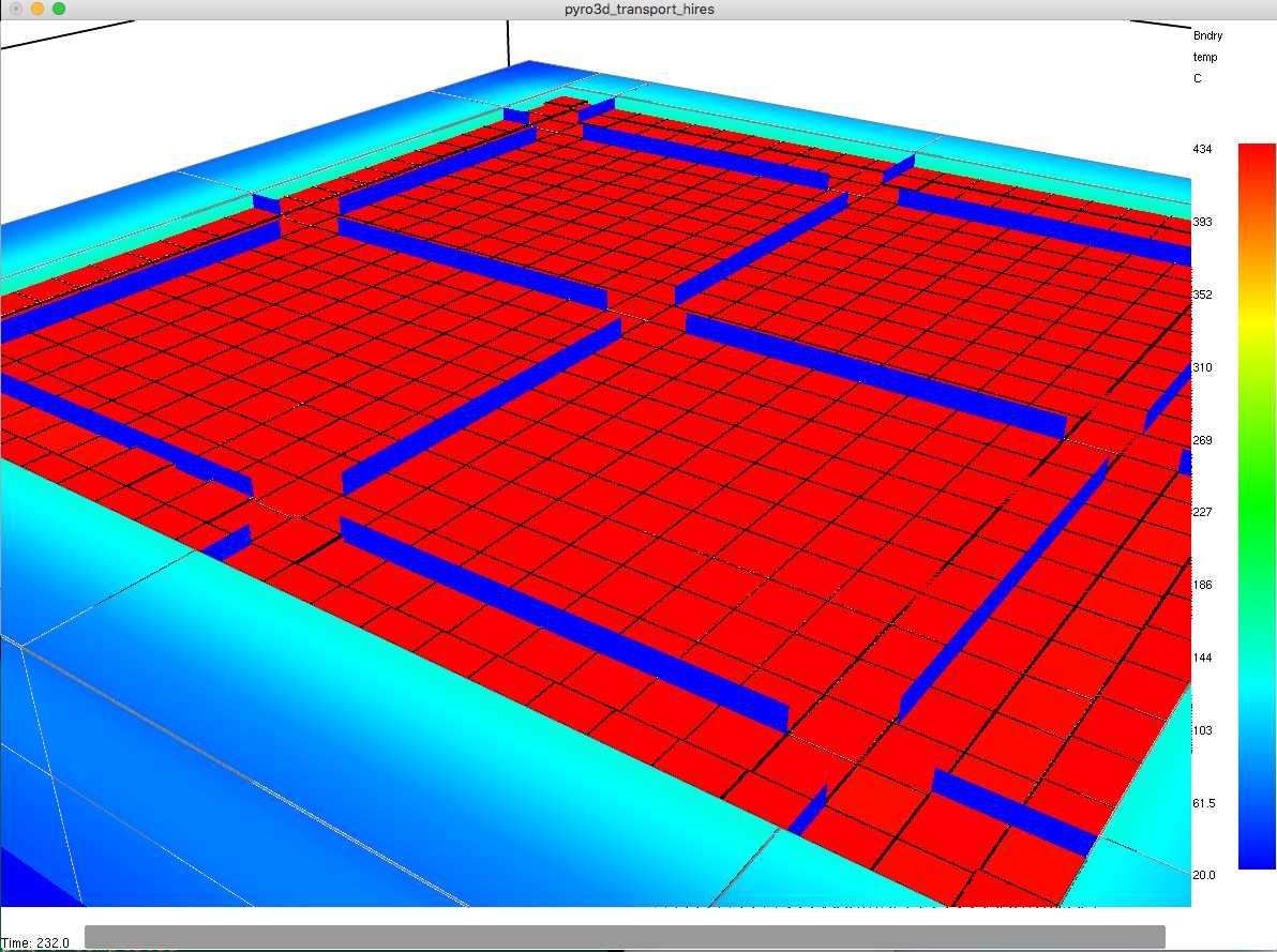 BNDF showing ambient values at mesh interfaces · Issue #714 · firemodels/smv · GitHub