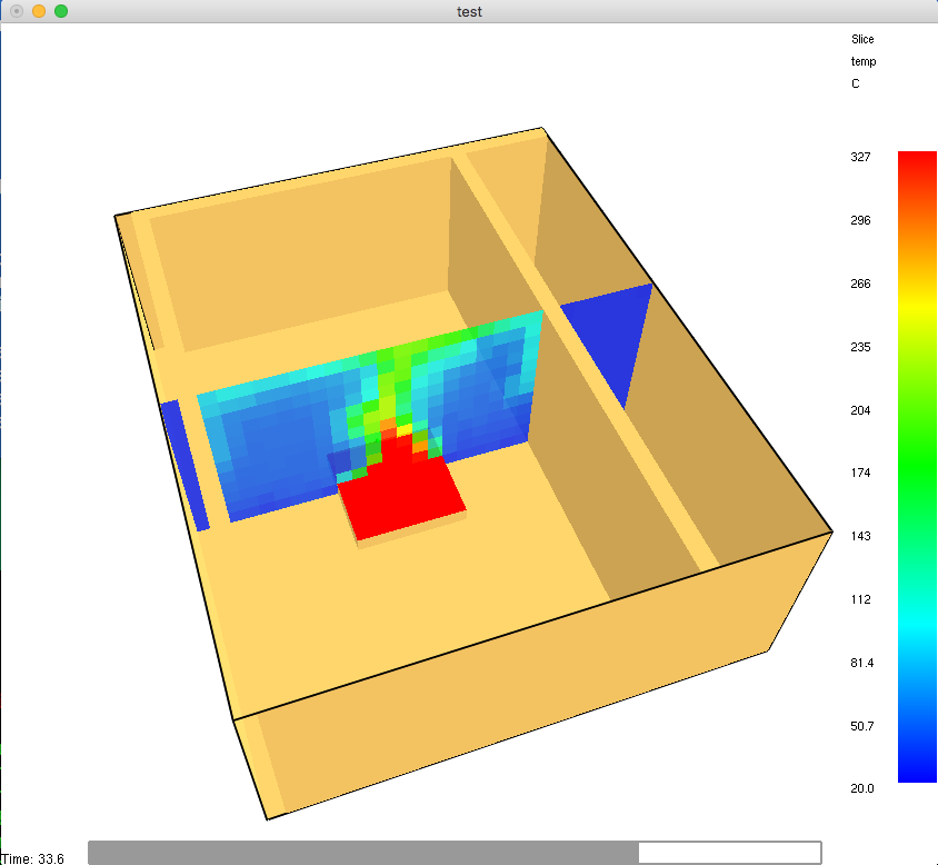 Ctrl logic issue when spatial statistic is set to mean · Issue #7470 ...