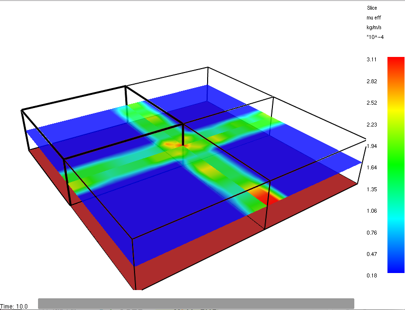 Deardorff viscosity at mesh boundaries with velo initialization · Issue #7537 · firemodels/fds ...