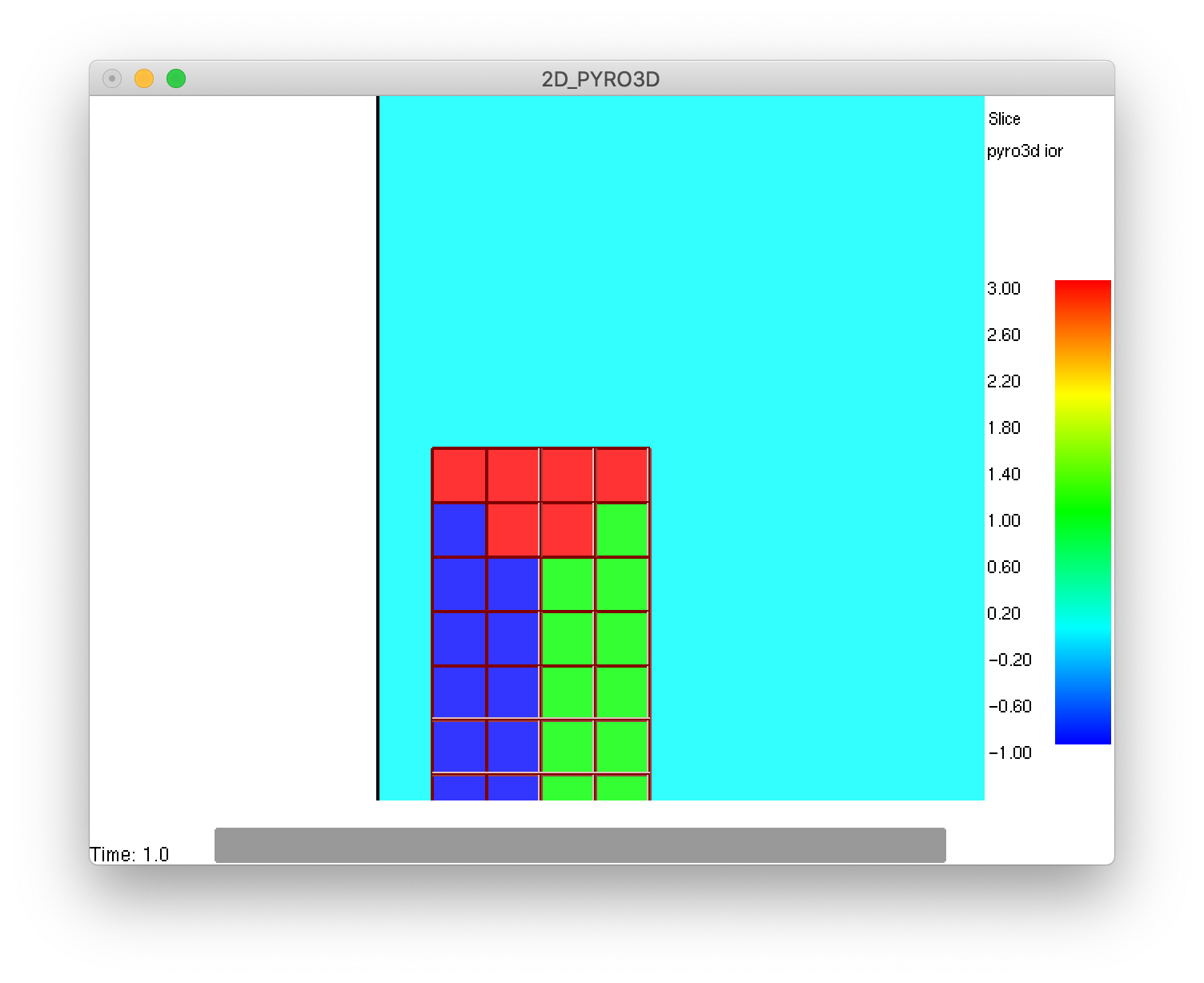 2-D cylindrical application of PYRO3D · Issue #8230 · firemodels/fds ...