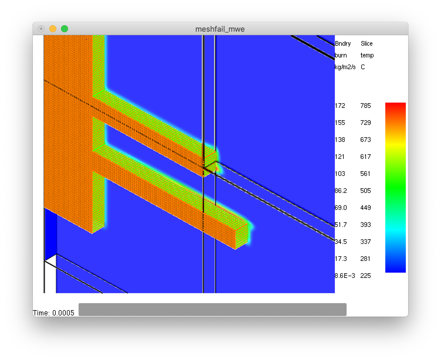 Pyrolysis with burn-away modulated by mesh boundary · Issue #8518 · firemodels/fds · GitHub