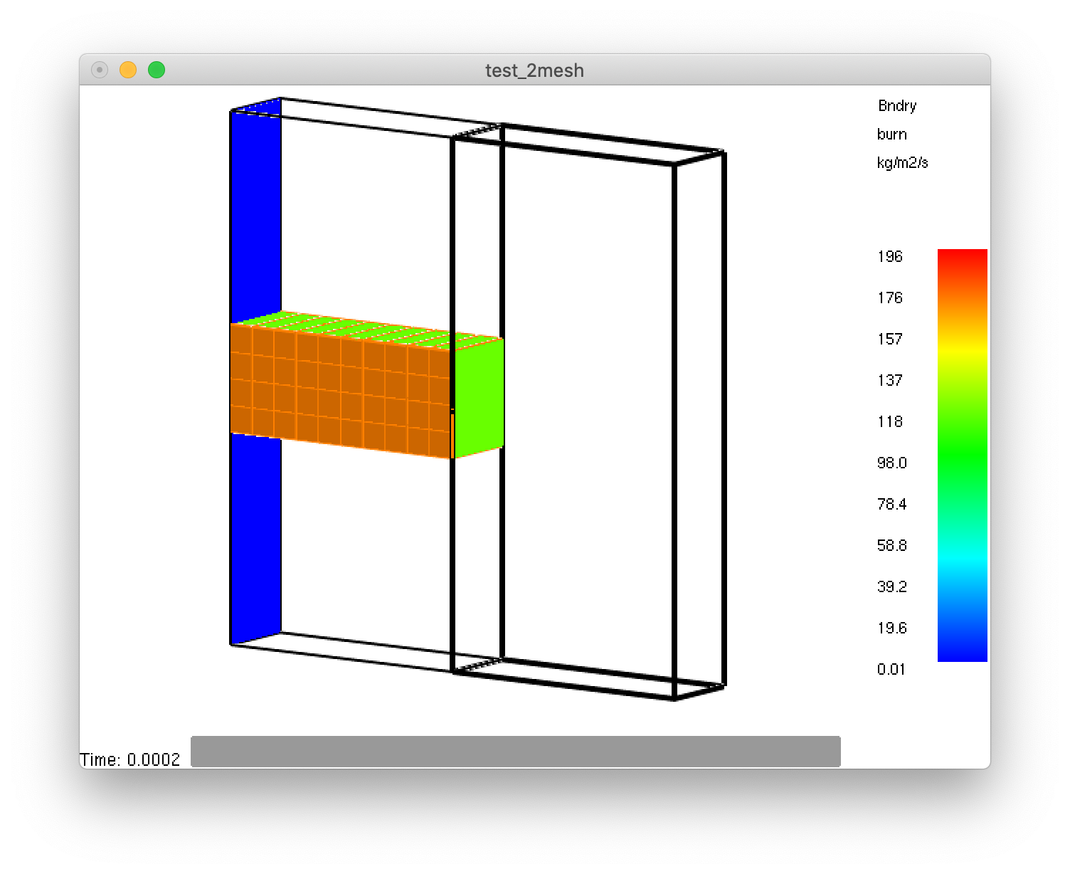 Pyrolysis with burn-away modulated by mesh boundary · Issue #8518 · firemodels/fds · GitHub