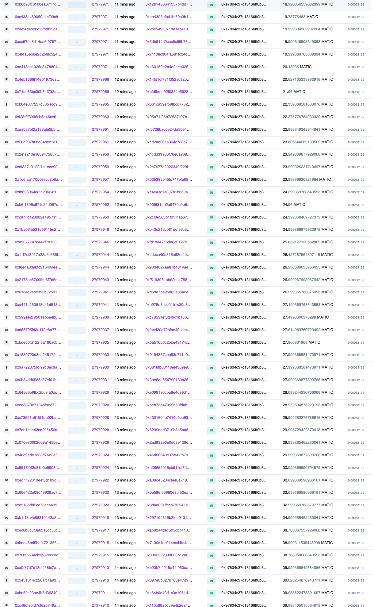 Sybil Attacker Report · Issue #84 · hop-protocol/hop-airdrop · GitHub