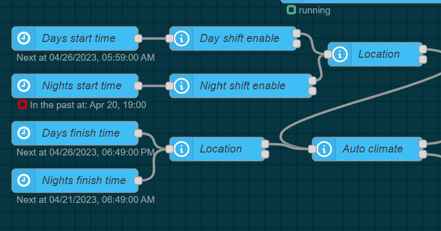 Home assistant time node not firing randomly · Issue #914 · zachowj/node-red-contrib-home ...