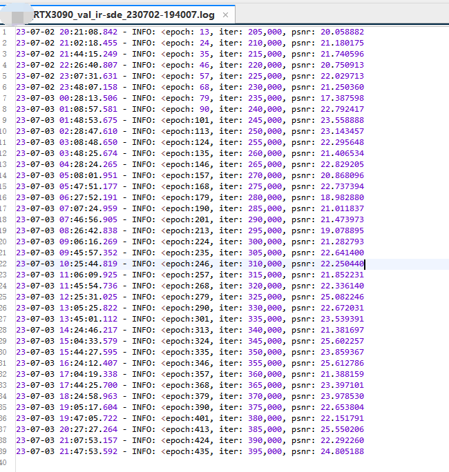 reproduce the rain100H result · Issue #29 · Algolzw/image-restoration-sde · GitHub