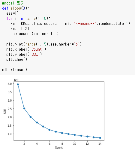 GitHub - ShiningSu0/Validation-Prediction-with-stock-market-back ...