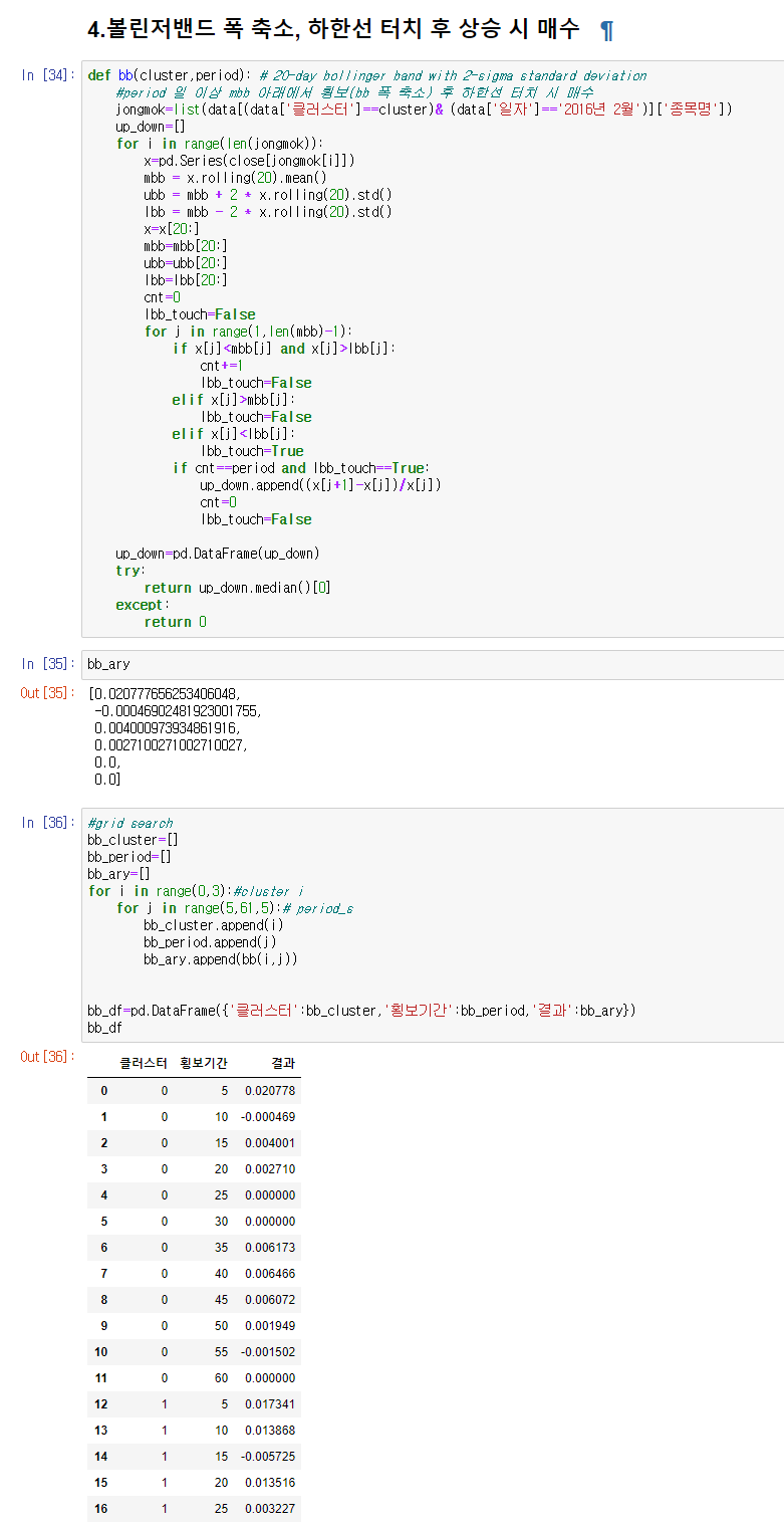GitHub - ShiningSu0/Validation-Prediction-with-stock-market-back ...