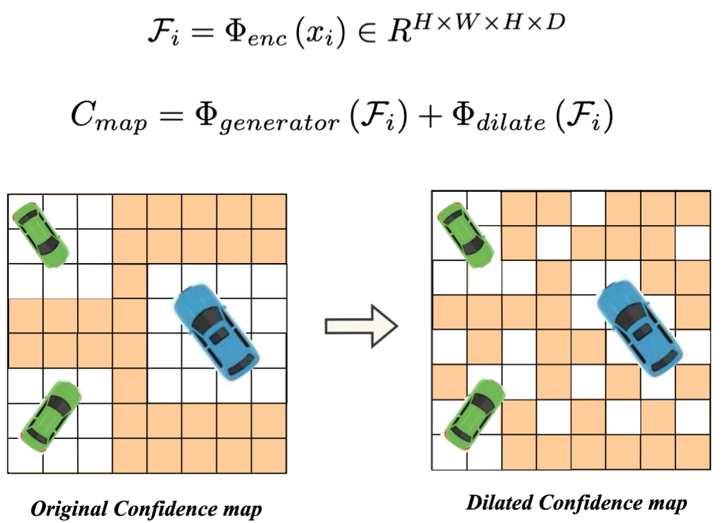 GitHub - HuangZhe885/Collaborative-Perception: AEV2V: Accurate and ... GitHub - HuangZhe885/Collaborative-Perception: AEV2V: Accurate and ...