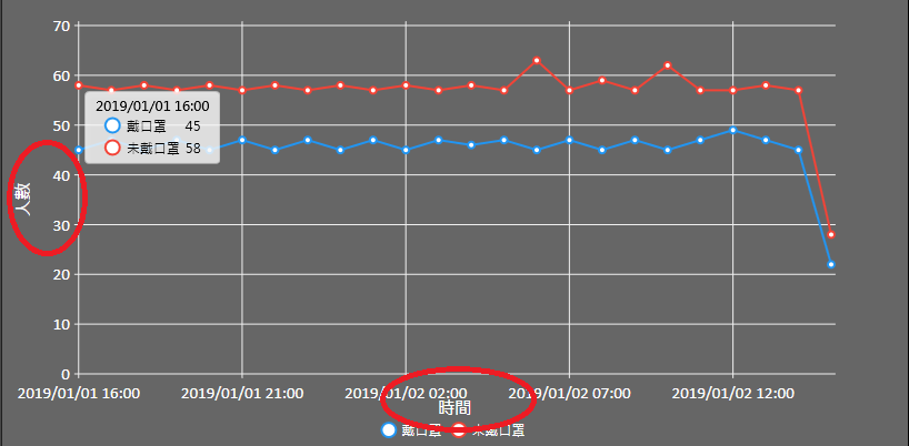 Change Interval between Axis Title and Axis Label · Issue #905 · Live ...