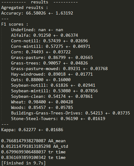 GitHub - immortal13/SVM-hyperspectral-image-classification: support vector machine (SVM) for ...