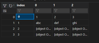 Incorrect display of polars Dataframe in Variables view · Issue #12519 · microsoft/vscode ...