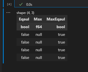 Inconsitency between comparing with null and .max() of null · Issue #7064 · pola-rs/polars · GitHub