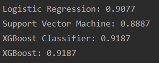 GitHub - devhkyu/MachineLearningTermProject: Gachon University Machine Learning team project