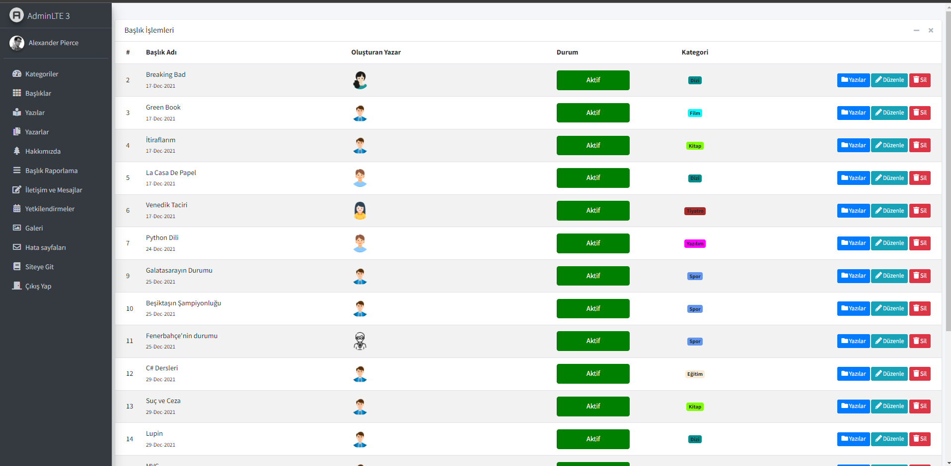 GitHub - AhmetOsmn/Mvc-Kamp
