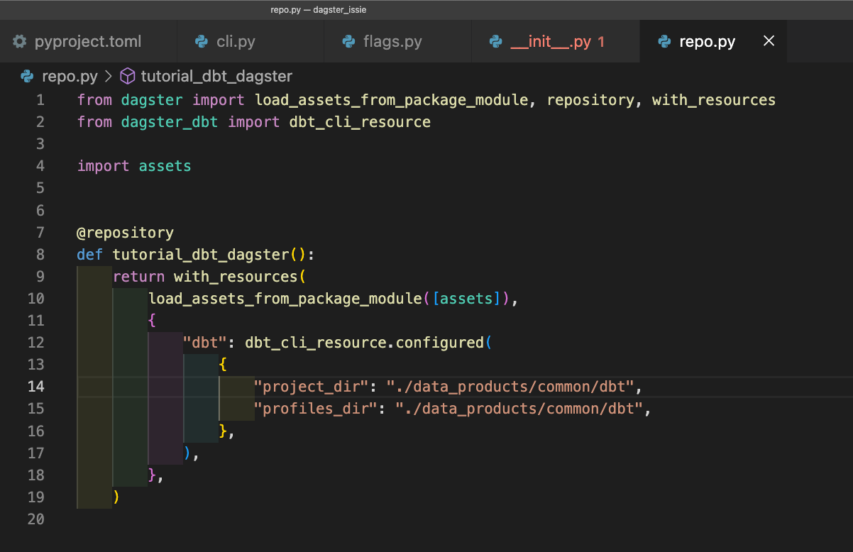 Support Dbt Core 14 In Dagster Dbt · Issue 11867 · Dagster Iodagster · Github 