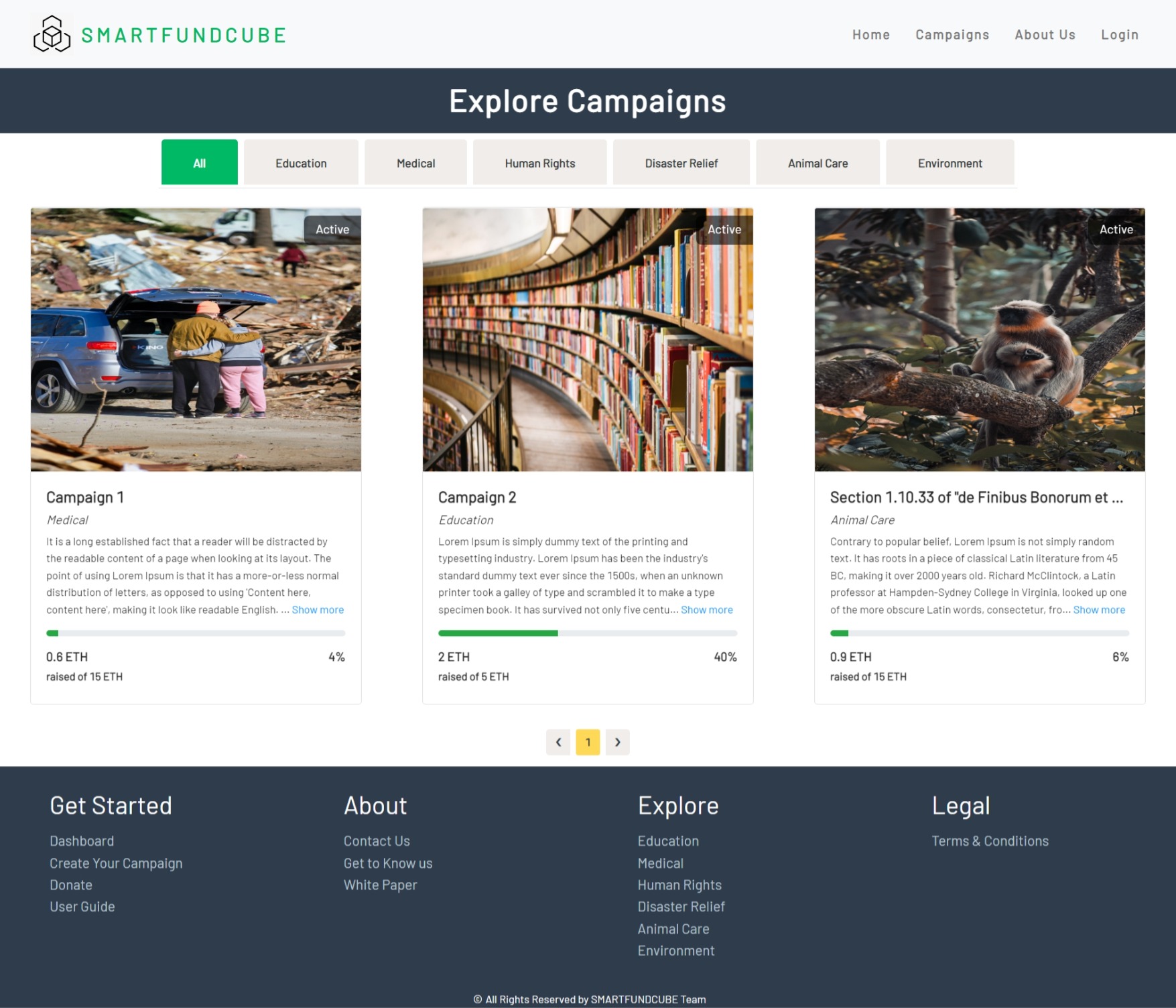 GitHub - DimitriBelikov/smart-crowdfunding: We have proposed a Smart Crowdfunding application ...