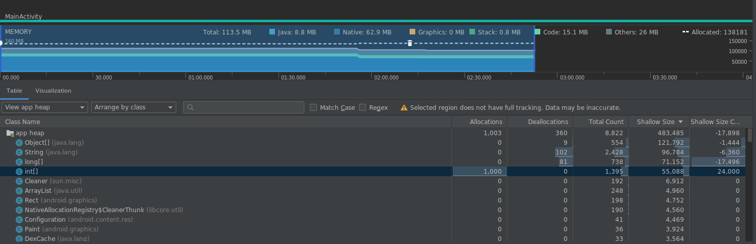 Java objects created from Frida are never garbage collected, leading to a guaranteed memory leak ...
