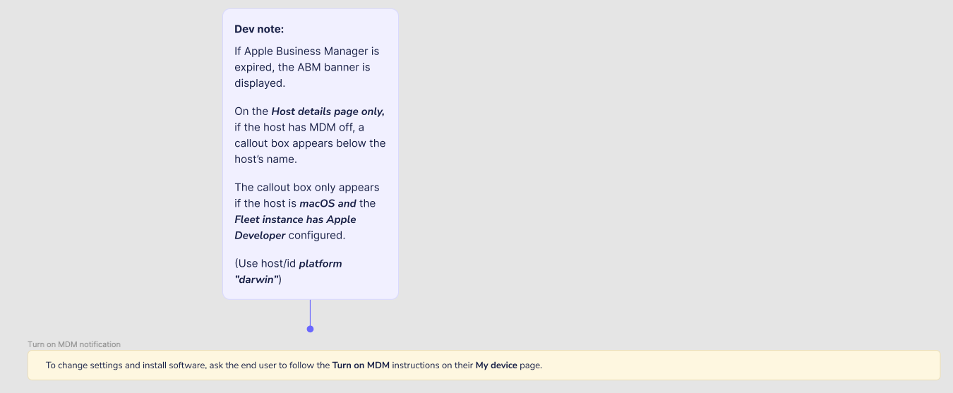 Missing banner when a host is pending MDM enrollment in host detail page · Issue #9794 · fleetdm ...