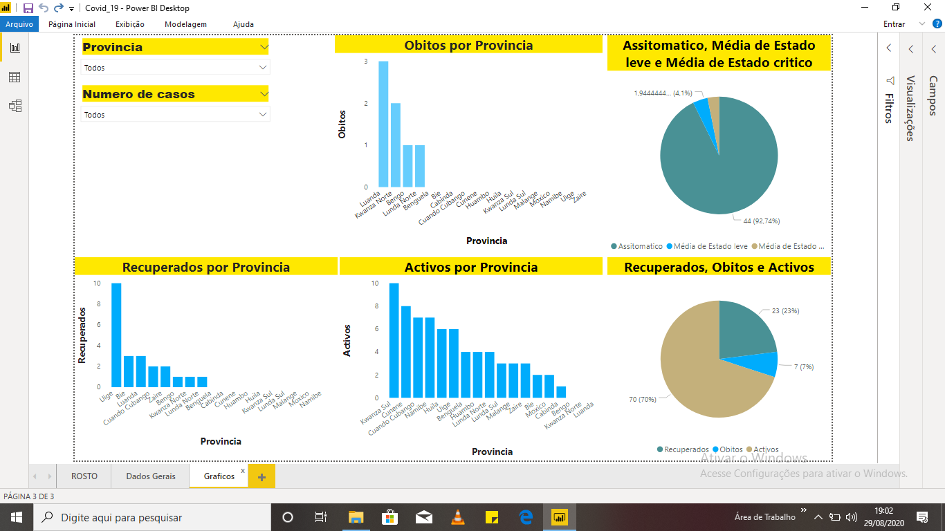 GitHub - nelson-eduardo/Projecto-Pessoal-sobre-Covid-19-com-Power-BI ...