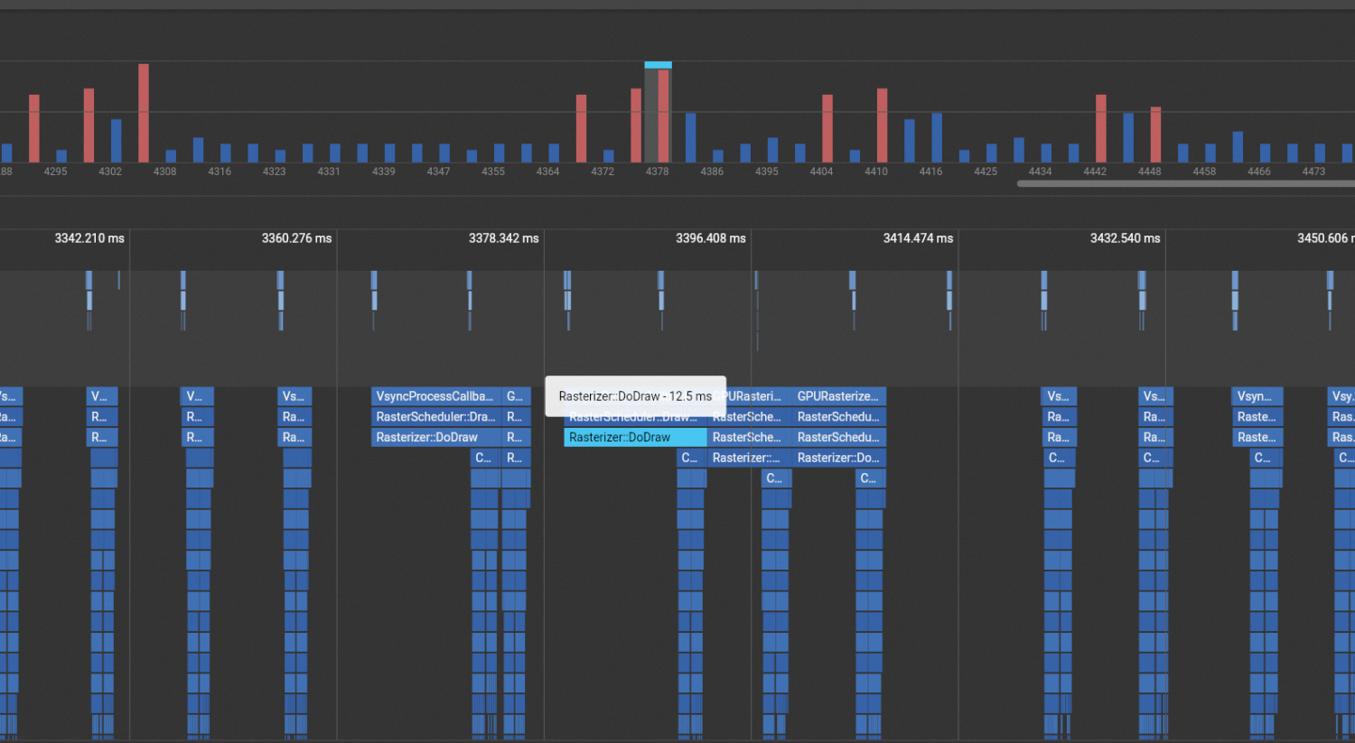Lagging in iOS 16.6 iPhone high frame rates devices · Issue #131319 ...