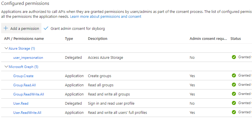 Access token validation failure. Invalid audience. · Issue #162 · microsoftgraph/msgraph-sdk-go ...
