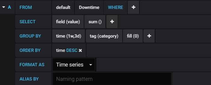 Hi, · Issue #13695 · grafana/grafana · GitHub