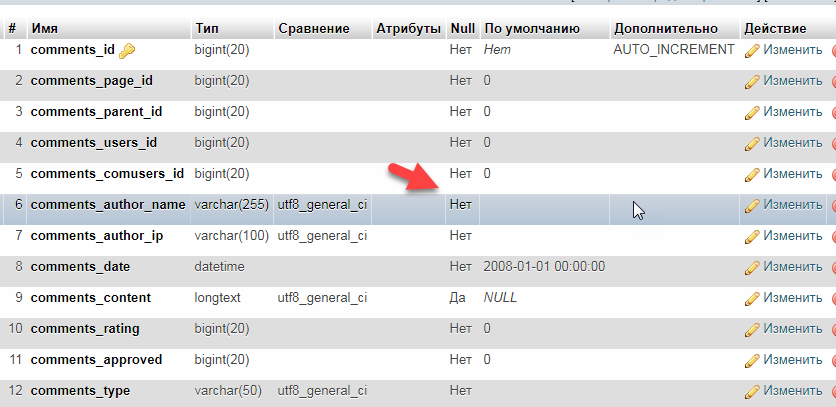 Ошибка добавления комментария админом · Issue #282 · maxsite/cms · GitHub