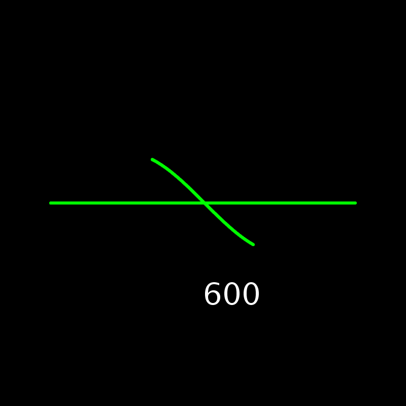 P2D renderer fails displaying objects past 32k units translated. · Issue #6174 · processing ...