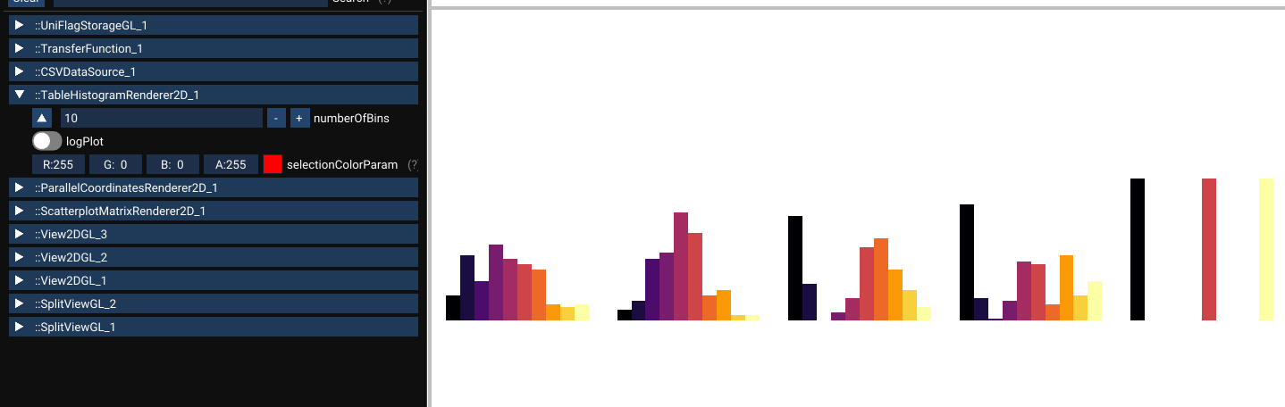 Table Histogram Renderer Lacks UI Color Parameter · Issue #1065 · UniStuttgart-VISUS/megamol ...