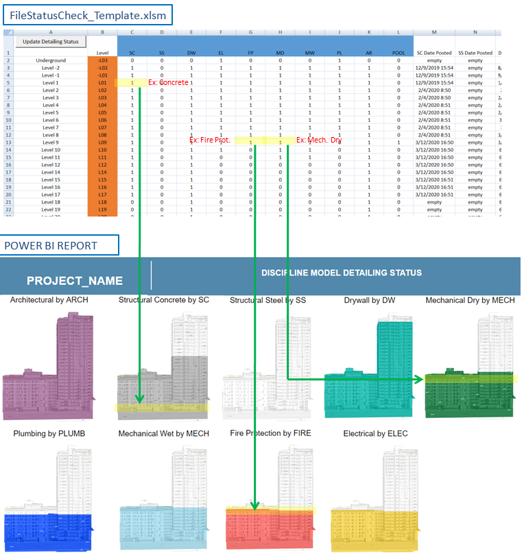 GitHub - flyingturtle13/Detailing_Status-Check_Folder_Method: Power BI Reporting for ...