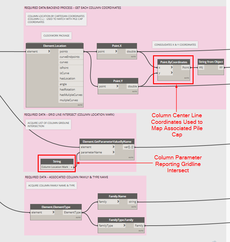 GitHub - flyingturtle13/Revit_Dynamo-Pile_Cap_Location_By_Grid_Intersect: Dynamo Script that ...