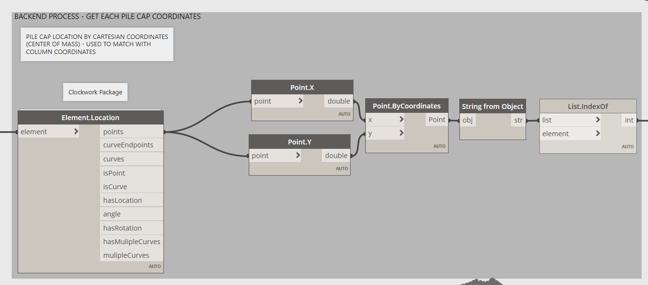 GitHub - flyingturtle13/Revit_Dynamo-Pile_Cap_Location_By_Grid_Intersect: Dynamo Script that ...