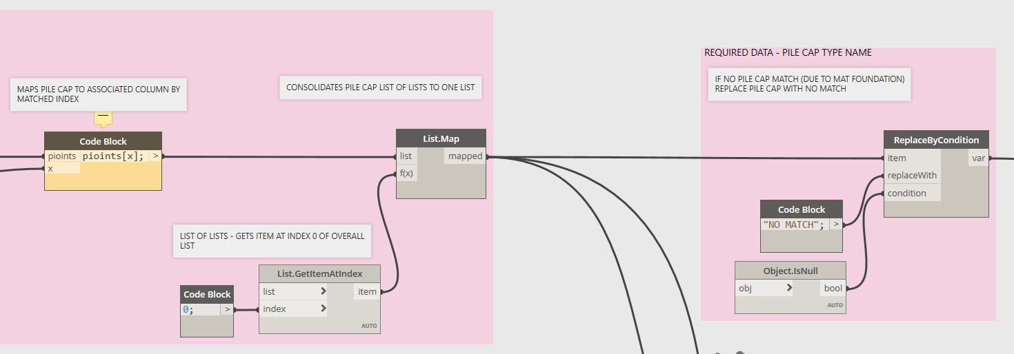 Github Flyingturtle13revitdynamo Pilecaplocationbygridintersect Dynamo Script That 