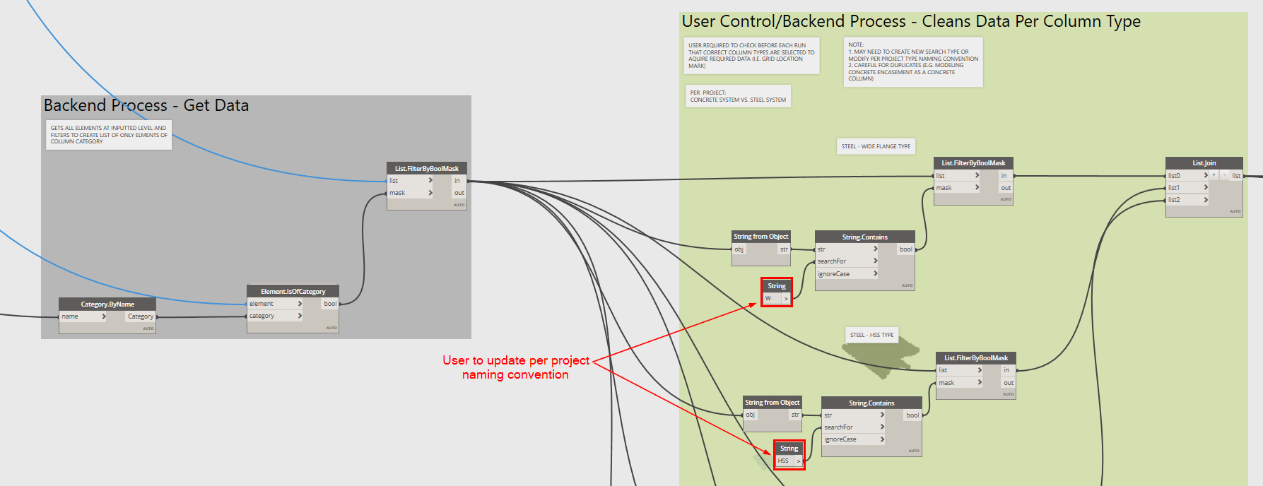 GitHub - flyingturtle13/Revit_Dynamo-Pile_Cap_Location_By_Grid_Intersect: Dynamo Script that ...
