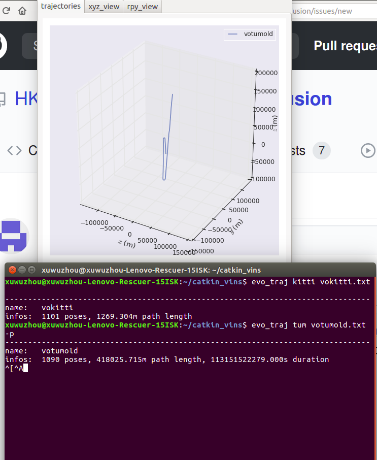 About kitti problem · Issue #119 · HKUST-Aerial-Robotics/VINS-Fusion · GitHub