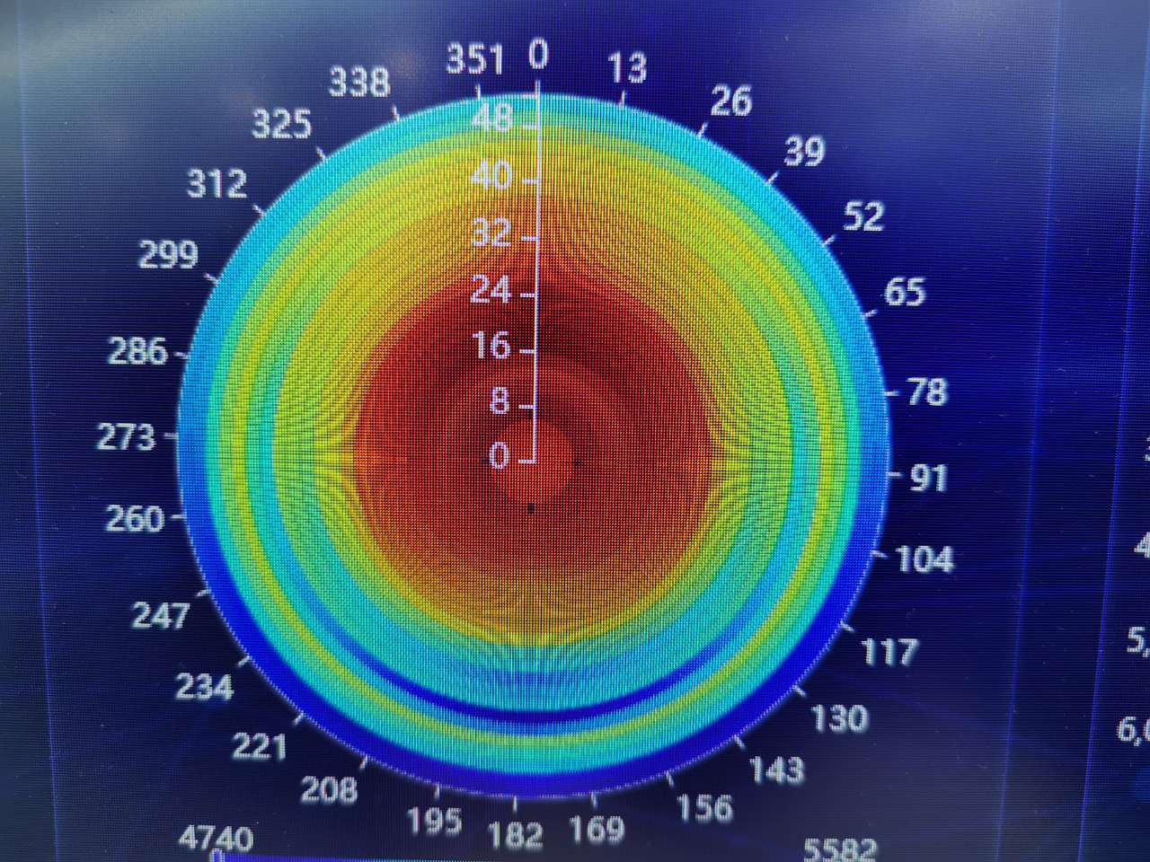 Polar heat map is not smooth enough, with shadows in the graph · Issue ...