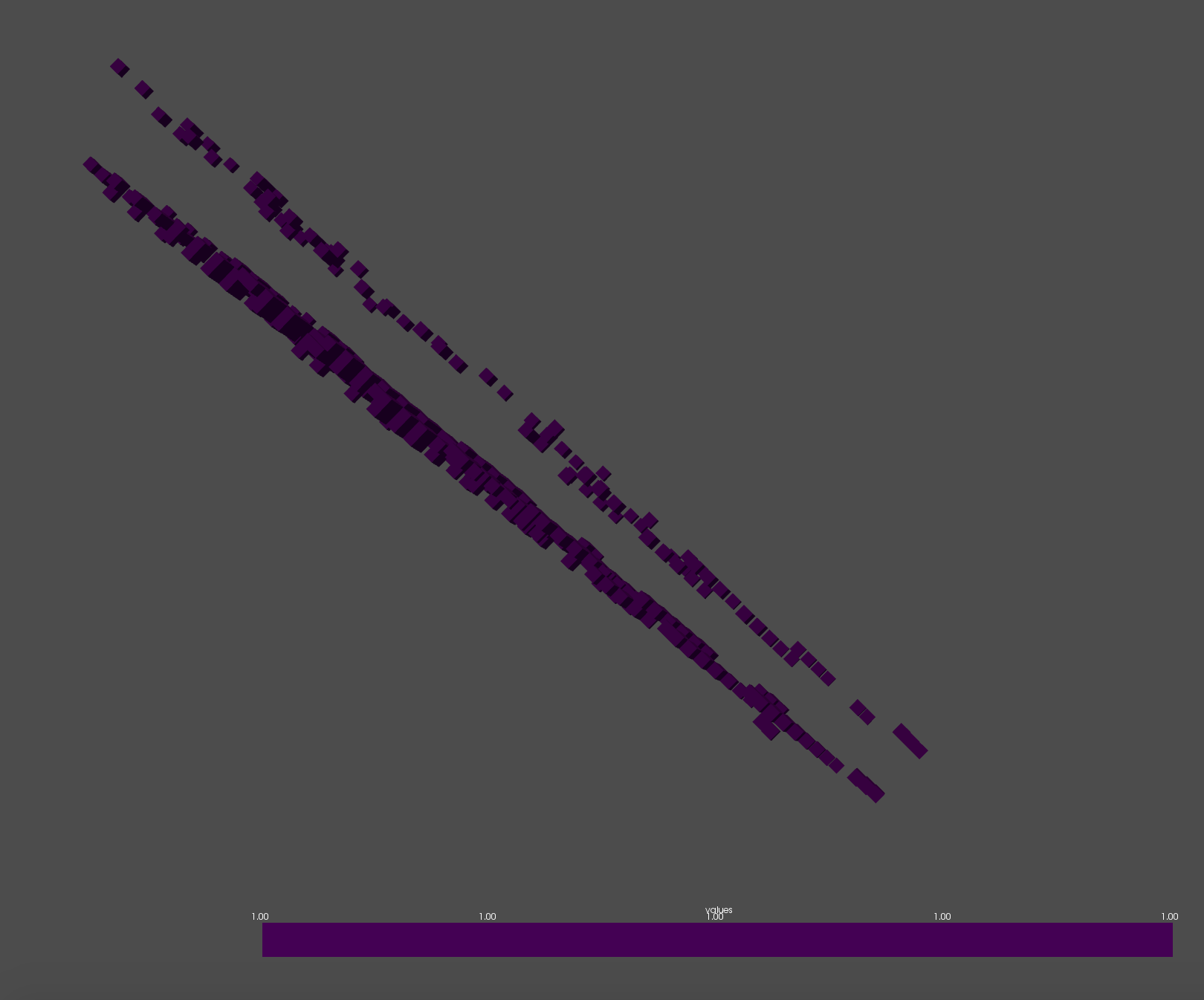 convert UnstructuredGrid to numpy.ndarray · Issue #141 · pyvista/pyvista-support · GitHub