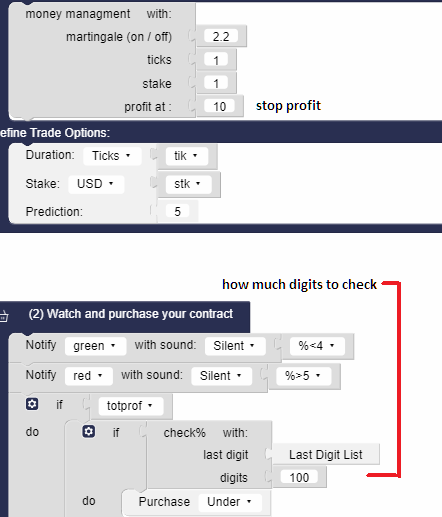 Digit Stats 0 4 And 5 9 · Issue 1435 · Binary Combinary Bot · Github