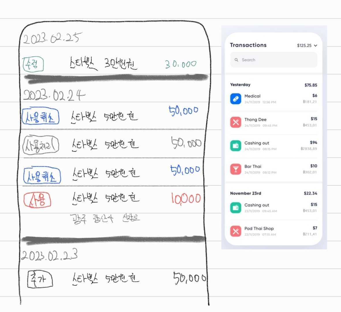 금액권 사용취소 동작 수정 및 사용 기록 변경 · Issue #291 · boostcampwm-2022/android04-BEEP · GitHub
