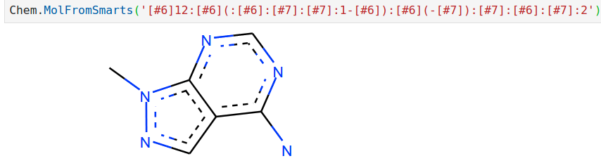 Cannot add hydrogens on rdkit.Mol from SMARTS · Issue #2512 · rdkit/rdkit · GitHub