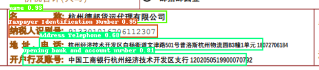 跟随文档训练版面分析模型遇到的问题 · Issue 7661 · Paddlepaddlepaddledetection · Github 2891