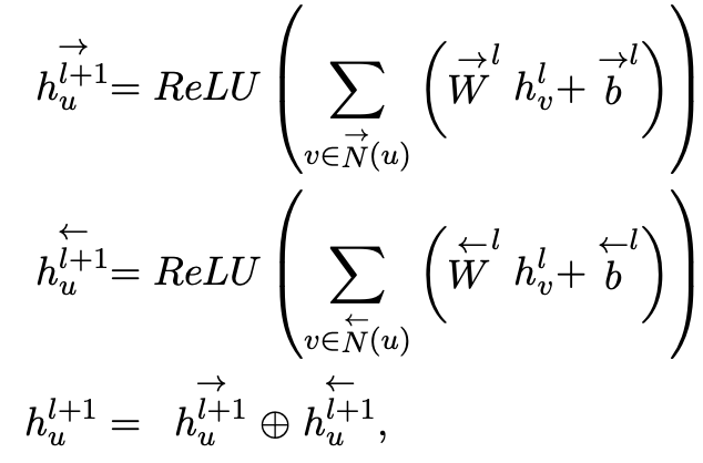 GraphRel: Modeling Text as Relational Graphs for Joint Entity and Relation Extraction · Issue ...