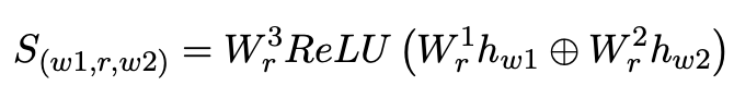 GraphRel: Modeling Text as Relational Graphs for Joint Entity and Relation Extraction · Issue ...