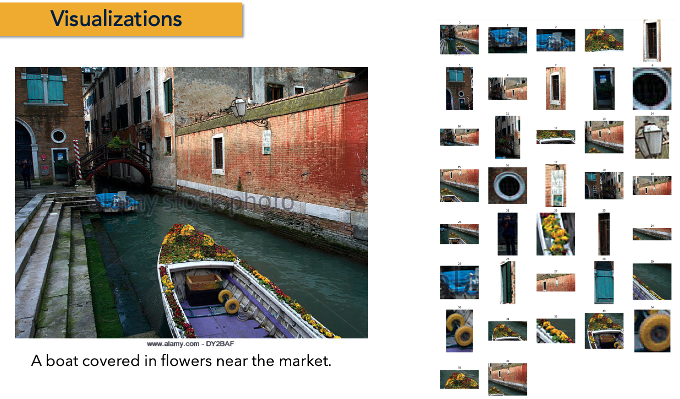 ViLBERT: Pretraining Task-Agnostic Visiolinguistic Representations for Vision-and-Language Tasks ...