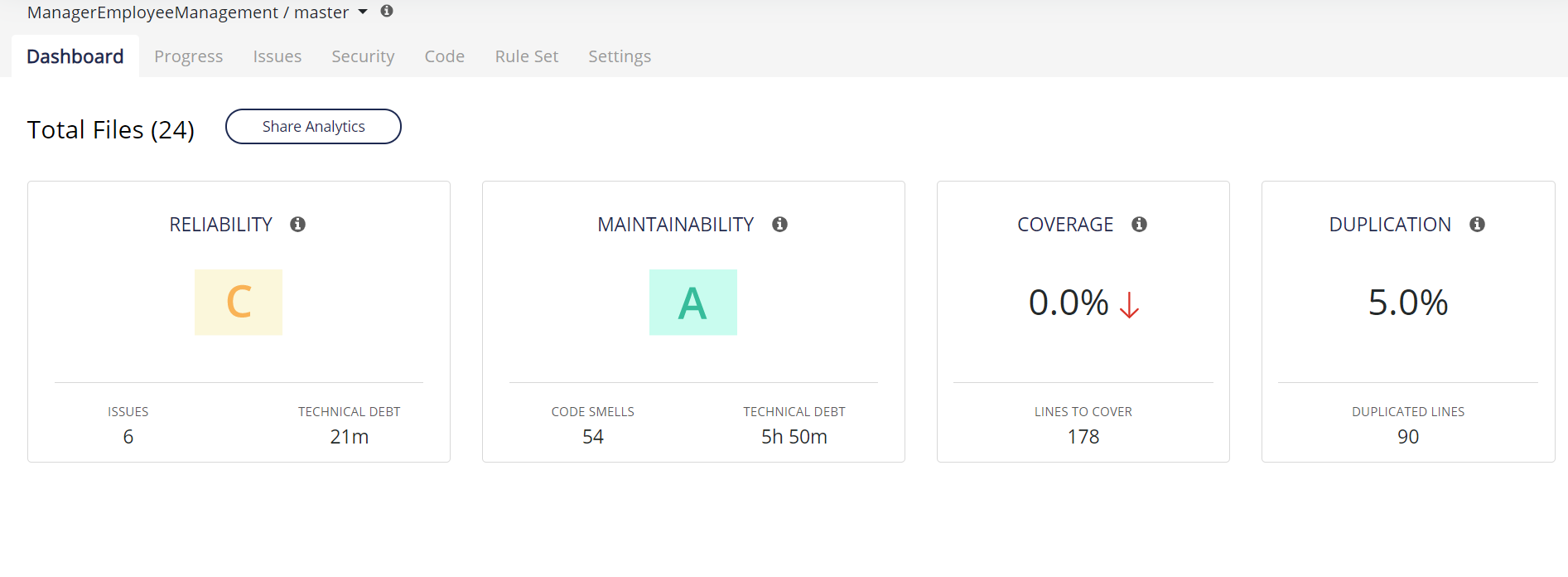 Github Rkcolmark Manageremployeemanagement